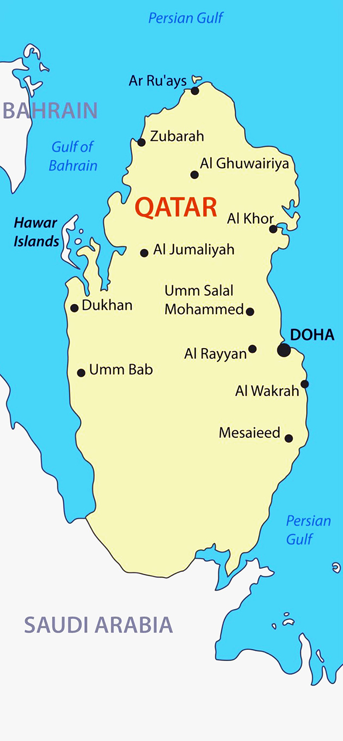 After successful in World Cup Qatar eyeing for Olympics - The Foreign ...